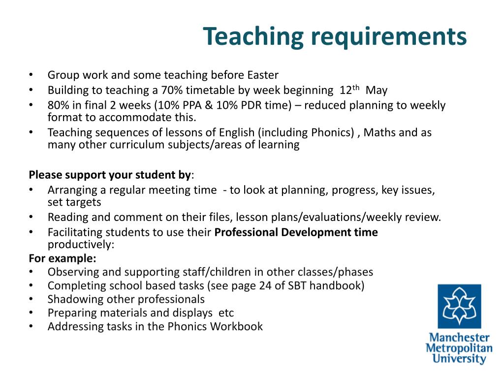 PPT - BA (Hons) Primary Education PGF School Based Training Briefing ...