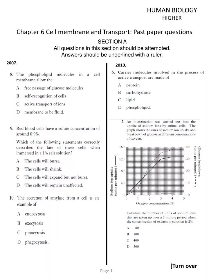 PPT - Chapter 6 Cell membrane and Transport: Past paper questions ...