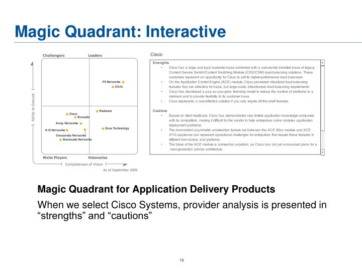 PPT - Gartner Research Methodologies PowerPoint Presentation - ID:6657063