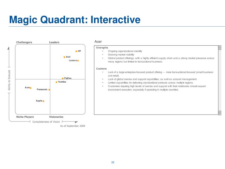 PPT - Gartner Research Methodologies PowerPoint Presentation - ID:6657063