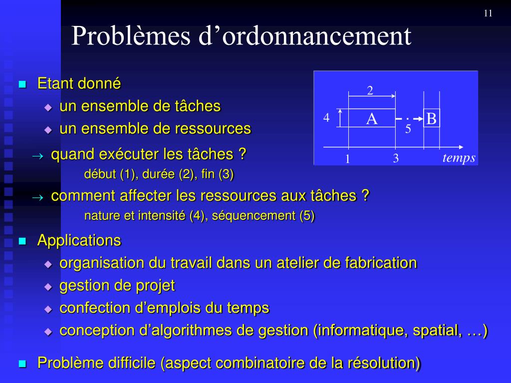 PPT - Approche par contraintes des problèmes d’ordonnancement et d ...