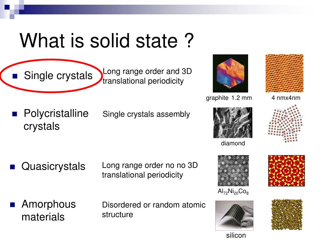 Ppt Solid State Physics Powerpoint Presentation Free Download Id