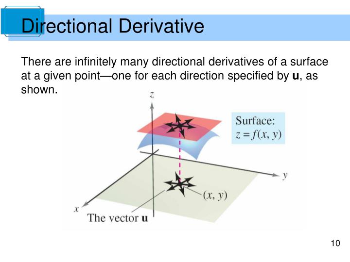 PPT - Directional Derivatives and Gradients PowerPoint Presentation ... PPT - Directional Derivatives and Gradients PowerPoint Presentation ...