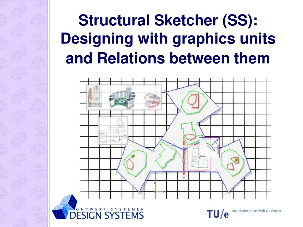 PPT - Understanding Design Through Design Support Tools DRN2005 ...