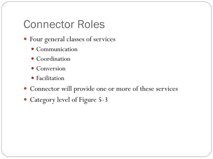 PPT - CONNECTORS PowerPoint Presentation - ID:6659344