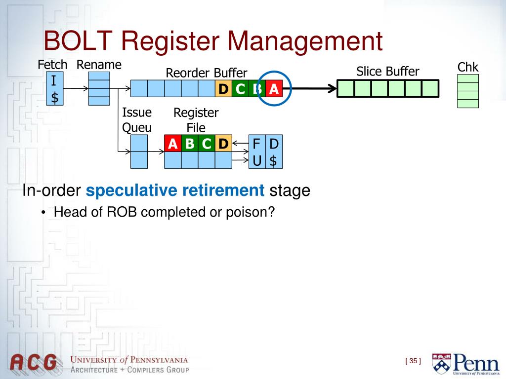 PPT - Energy Efficient Latency Tolerance: Single-Thread Performance for ...