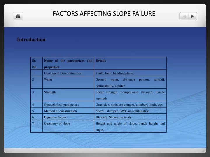 PPT - FACTORS AFFECTING SLOPE FAILURE PowerPoint Presentation, free ...