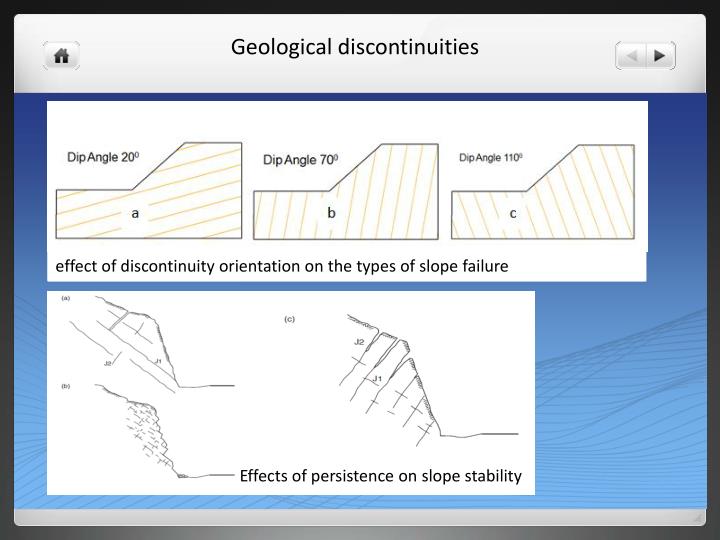PPT - FACTORS AFFECTING SLOPE FAILURE PowerPoint Presentation - ID:6660000