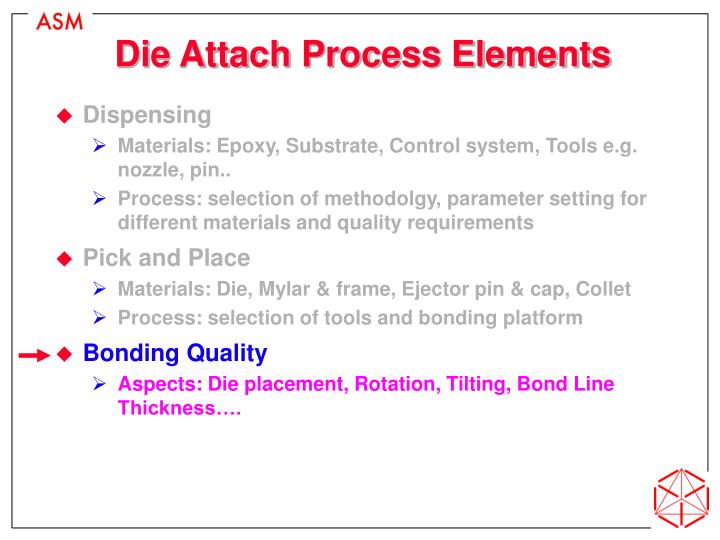 PPT - Basic Die Bonding Process & Quality PowerPoint Presentation - ID ...