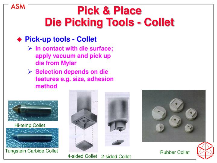 PPT - Basic Die Bonding Process & Quality PowerPoint Presentation - ID ...