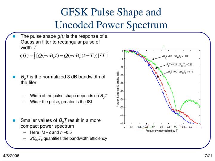 PPT - A Capacity-Based Search for Energy and Bandwidth Efficient Bit ...