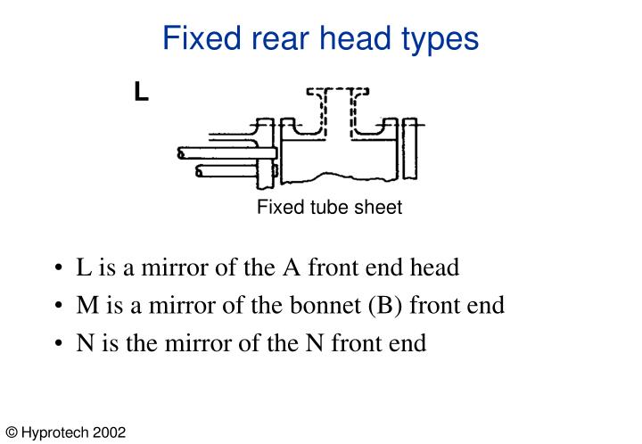 PPT - Shell-and-Tube Heat Exchangers PowerPoint Presentation - ID:6660849