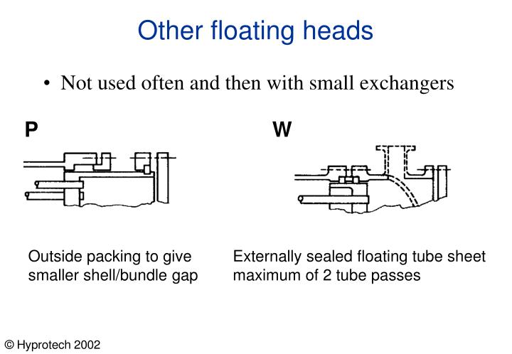 PPT - Shell-and-Tube Heat Exchangers PowerPoint Presentation - ID:6660849