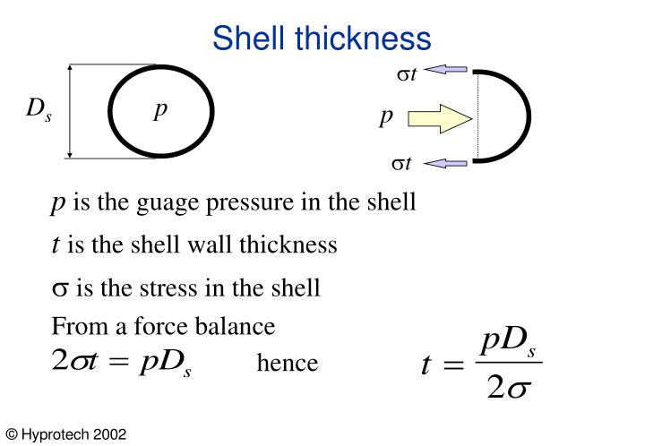 PPT - Shell-and-Tube Heat Exchangers PowerPoint Presentation - ID:6660849