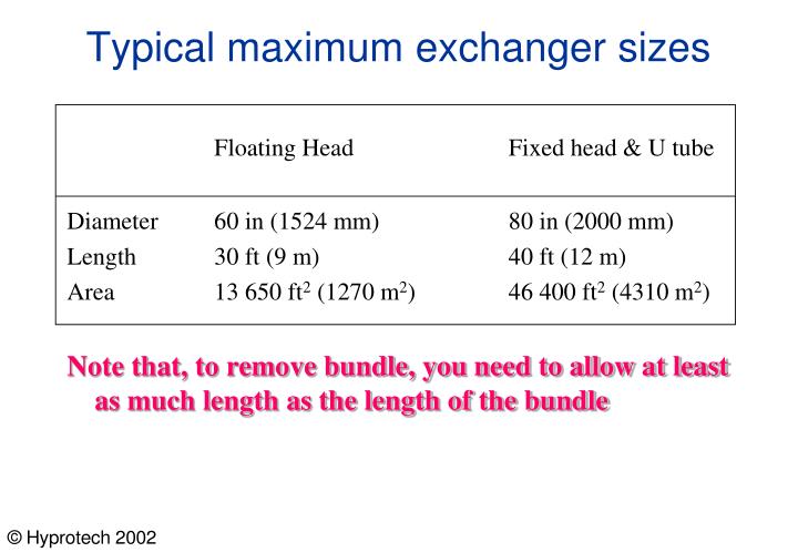 PPT - Shell-and-Tube Heat Exchangers PowerPoint Presentation - ID:6660849