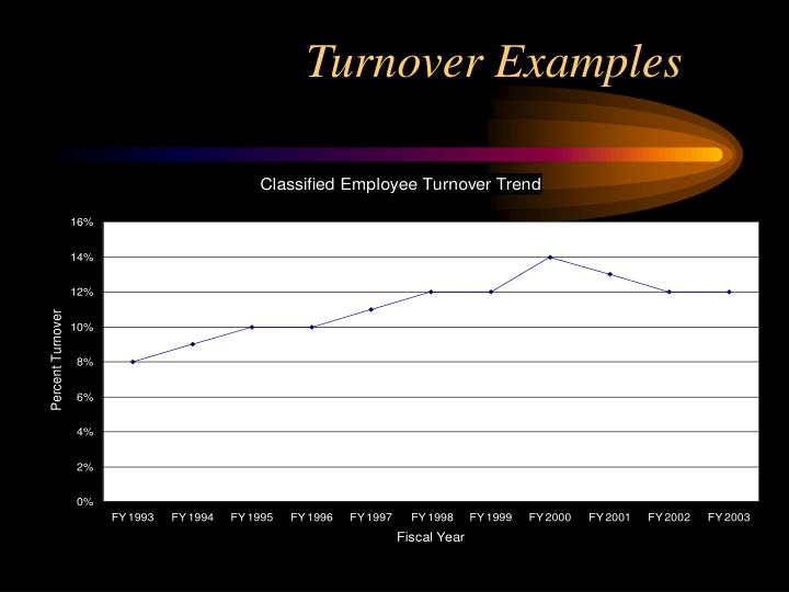 PPT - Turnover PowerPoint Presentation - ID:6661039