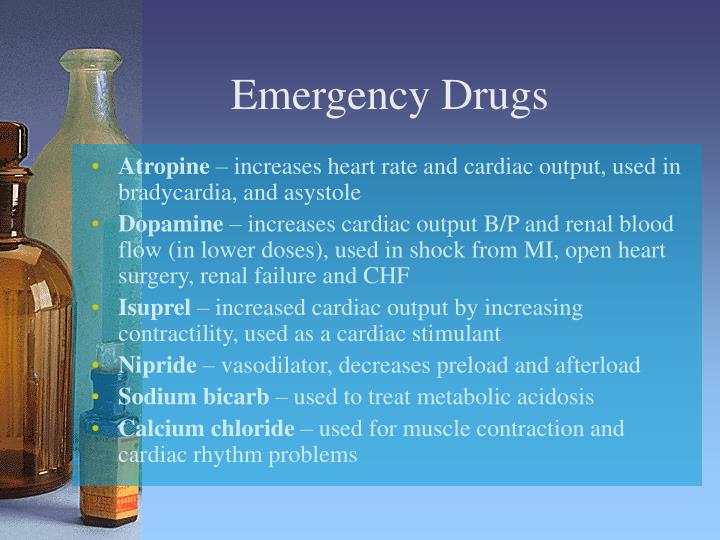 PPT - CARDIAC MEDICATIONS PowerPoint Presentation - ID:6661270