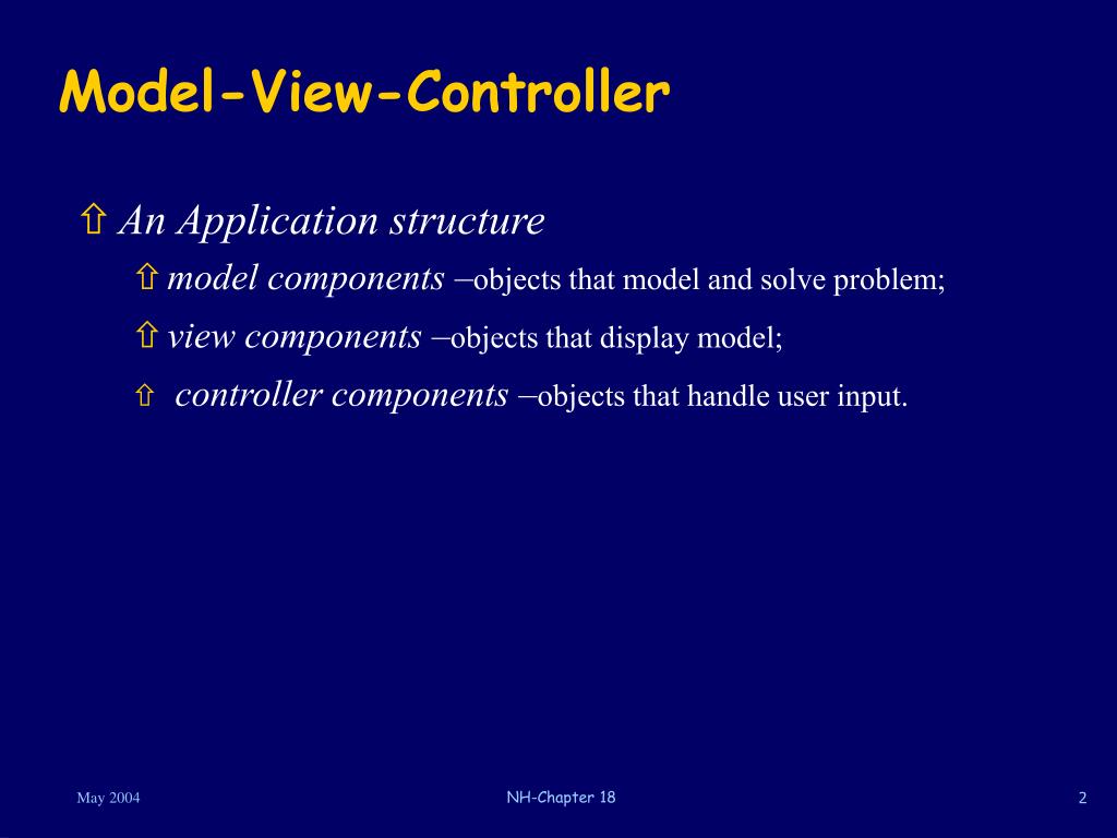 Ppt Chapter 18 Integrating User Interface And Model The Model View Controller Pattern 8292