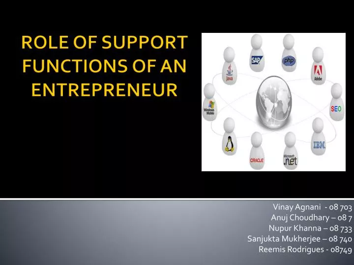 PPT - ROLE OF SUPPORT FUNCTIONS OF AN ENTREPRENEUR PowerPoint ...