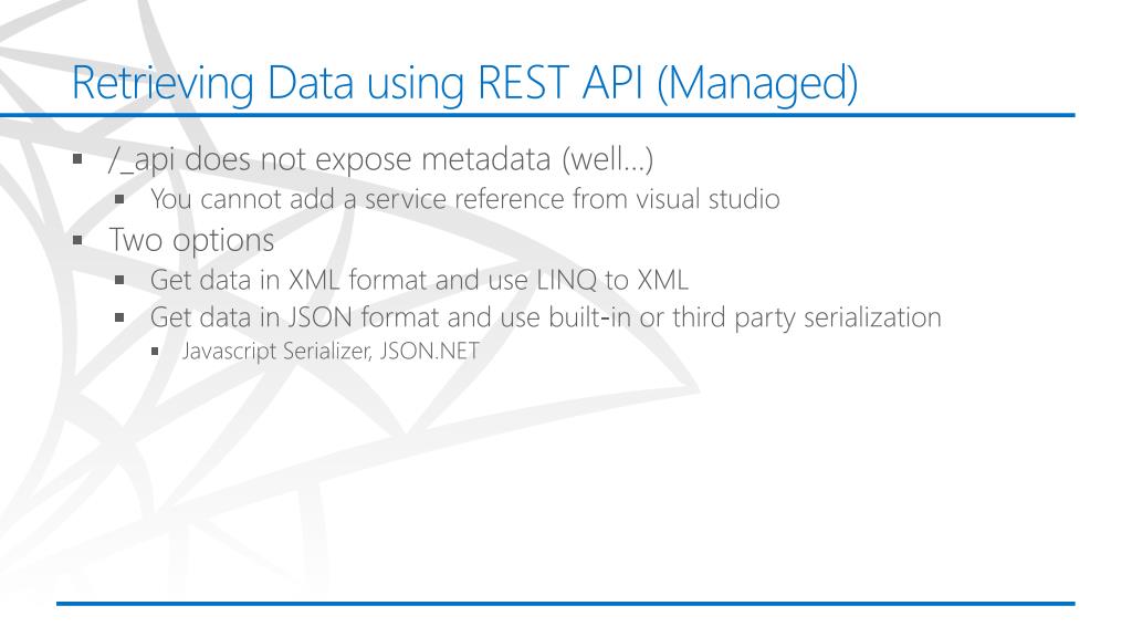 Ppt Interacting With Sharepoint Using The Csom And Rest Api Powerpoint Presentation Id6662520