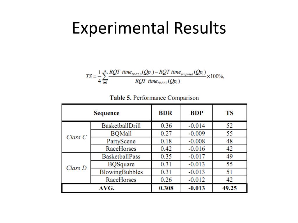 Ppt Fast Mode Decision Algorithm For Residual Quadtree Coding In Hevc Powerpoint Presentation