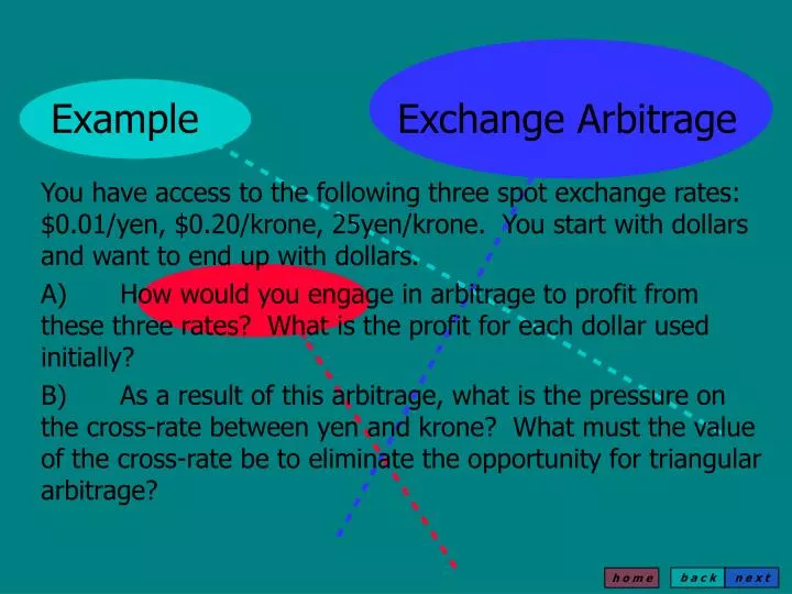 PPT - Example Exchange Arbitrage PowerPoint Presentation, free download ...
