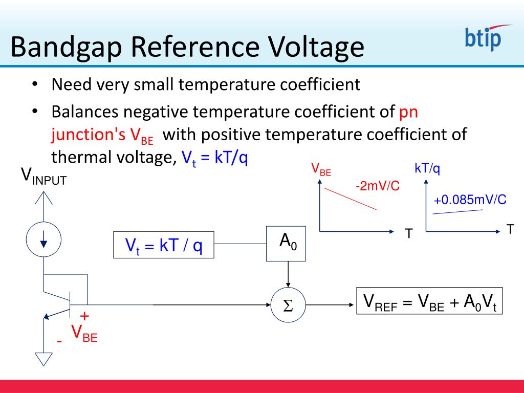 PPT - Bridging Theory in Practice PowerPoint Presentation, free ... PPT - Bridging Theory in Practice PowerPoint Presentation, free ...