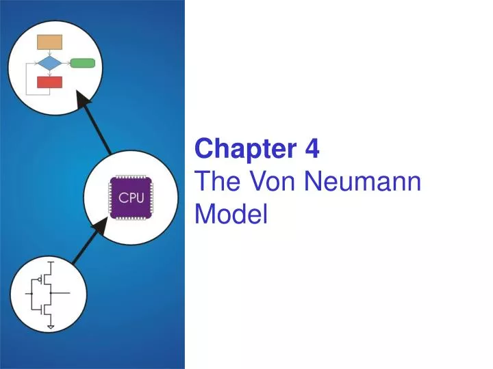 PPT - Chapter 4 The Von Neumann Model PowerPoint Presentation, free ...