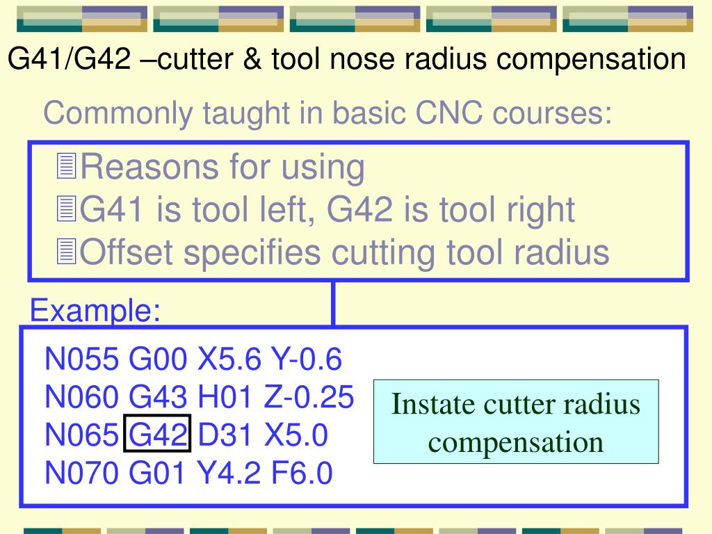 Ppt G40 G41 And G42 Cutter Radius And Tool Nose Radius Compensation