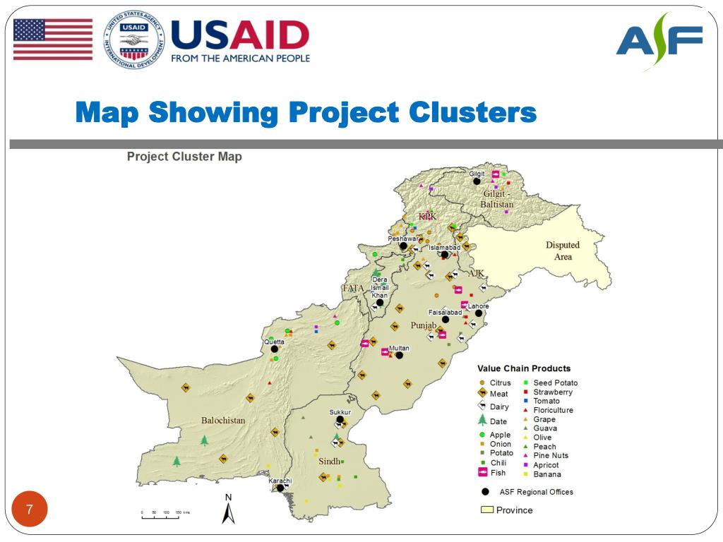 PPT - USAID ’s AGRIBUSINESS PROJECT (Pakistan) PowerPoint Presentation ...