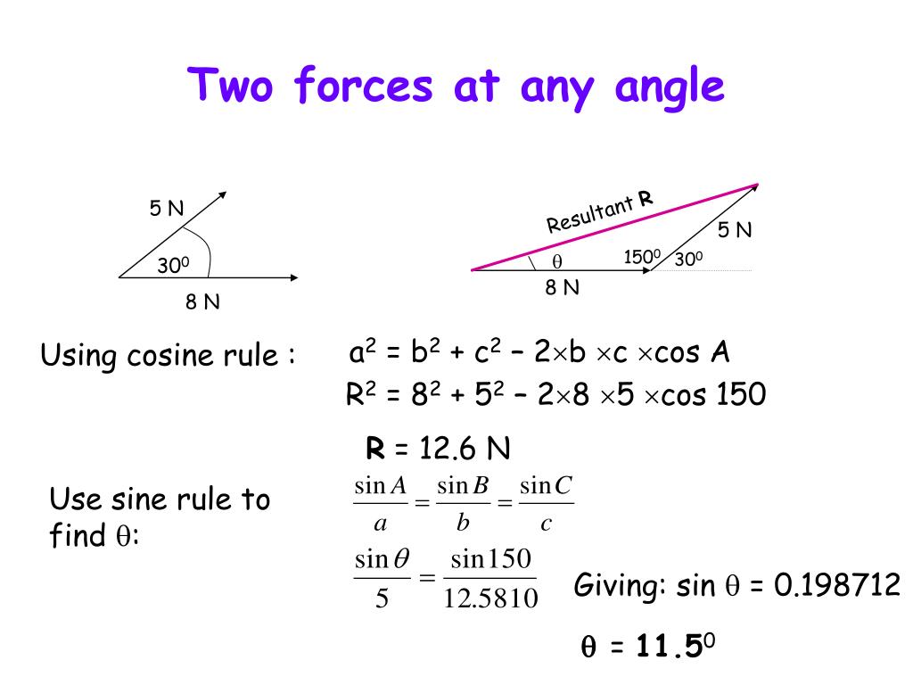 How To Calculate Force At An Angle How To Calculate Force At An Angle
