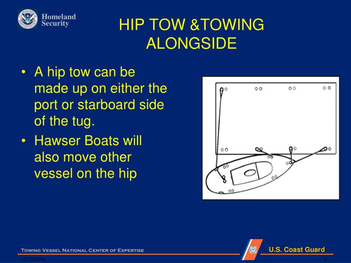 PPT - Tug Boat 101 Near Coastal and Ocean Service PowerPoint ...