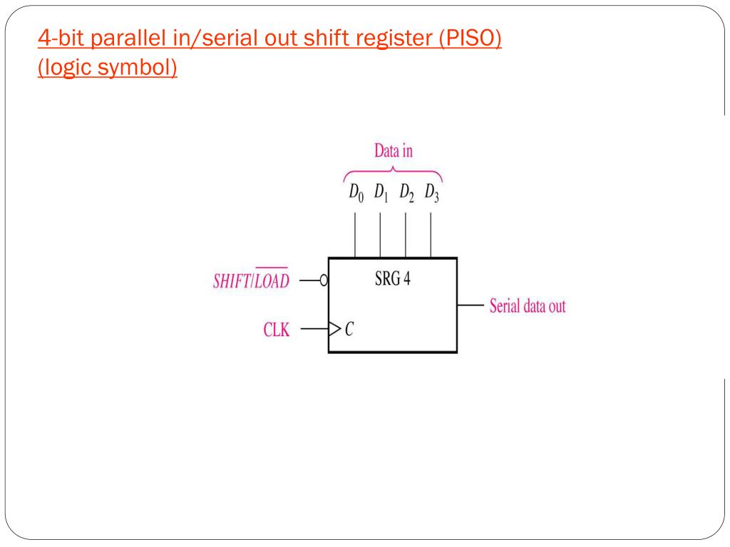 PPT - CHAPTER 4 PowerPoint Presentation, free download - ID:6665792