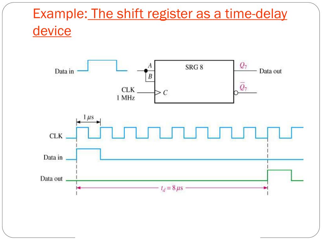 PPT - CHAPTER 4 PowerPoint Presentation, free download - ID:6665792