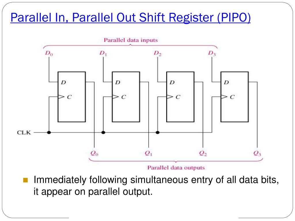 PPT - CHAPTER 4 PowerPoint Presentation, free download - ID:6665792