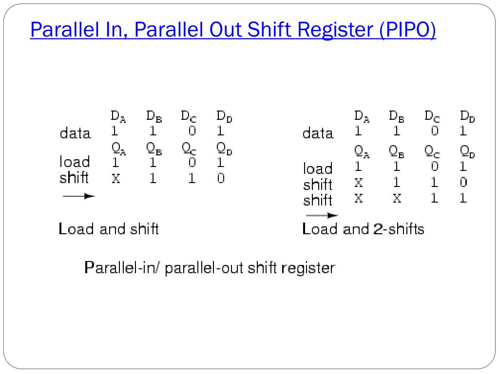 PPT - CHAPTER 4 PowerPoint Presentation, free download - ID:6665792