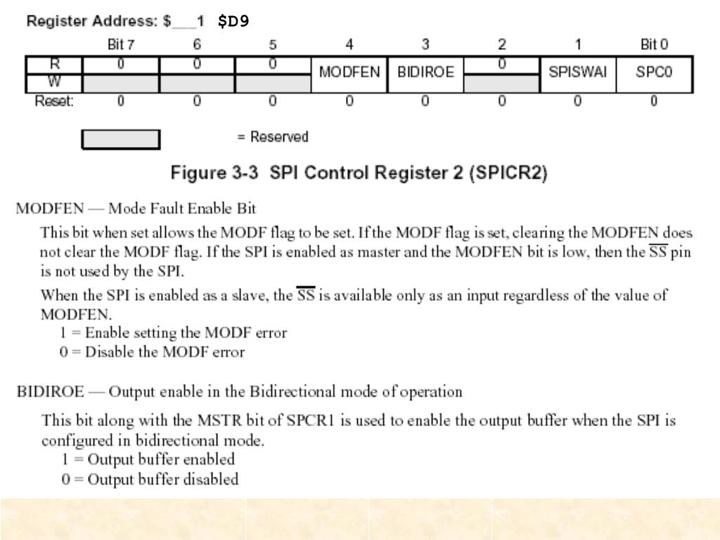 PPT - The Serial Peripheral Interface (SPI) PowerPoint Presentation ... PPT - The Serial Peripheral Interface (SPI) PowerPoint Presentation ...