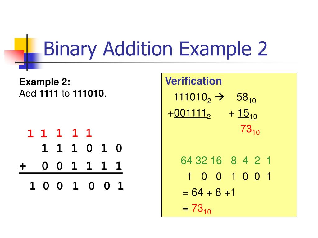 PPT Binary Operations PowerPoint Presentation Free Download ID 6666259