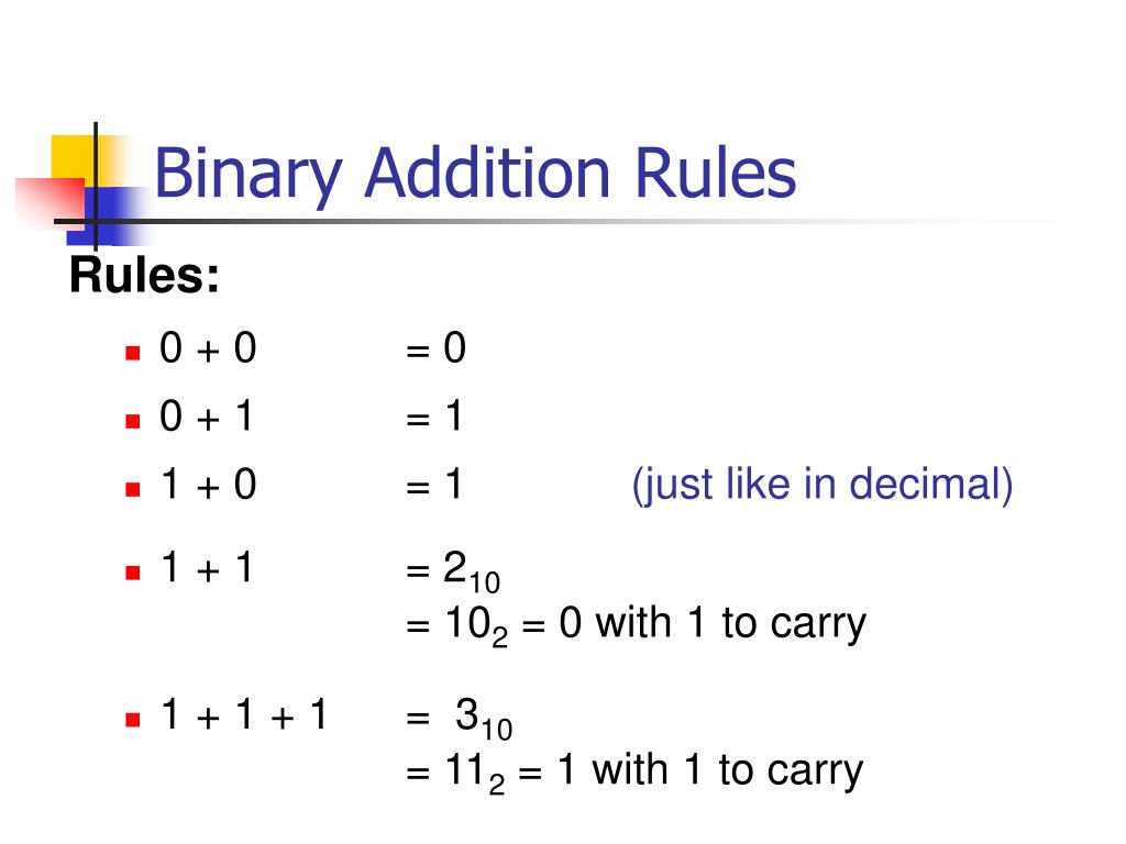 PPT Binary Operations PowerPoint Presentation Free Download ID 6666259