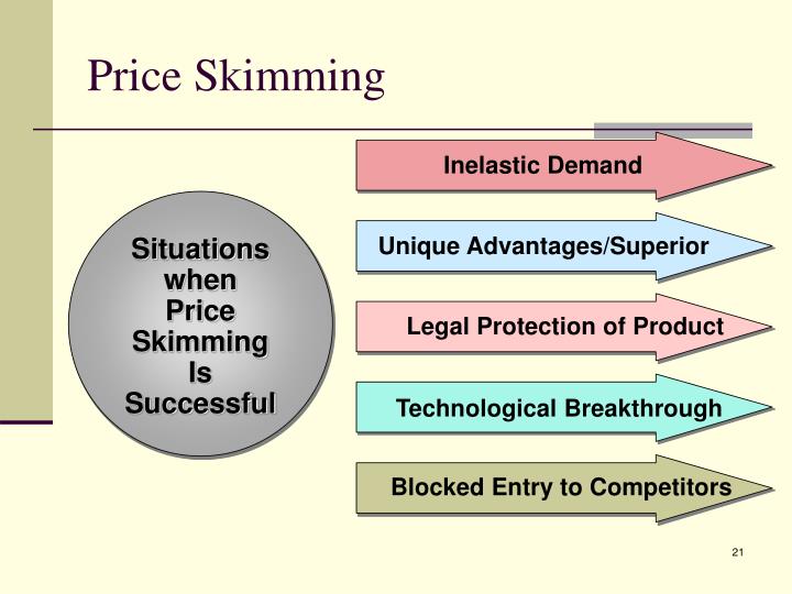 PPT - Pricing Concepts & Setting the Right Price PowerPoint ...