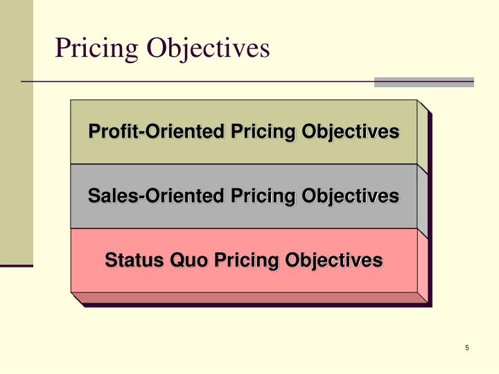 PPT - Pricing Concepts & Setting the Right Price PowerPoint ...