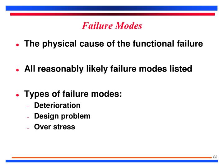 PPT - Fundamentals of Reliability Centered Maintenance RCM PowerPoint ...