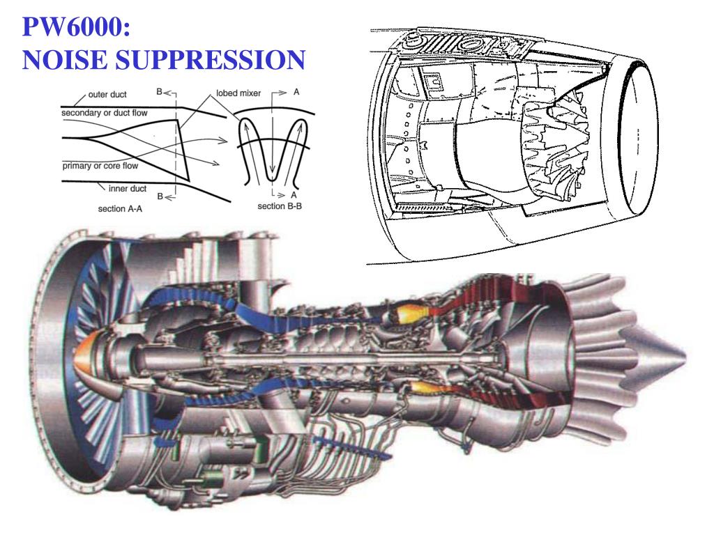 PPT - MAE 4261: AIR-BREATHING ENGINES PowerPoint Presentation, free ...