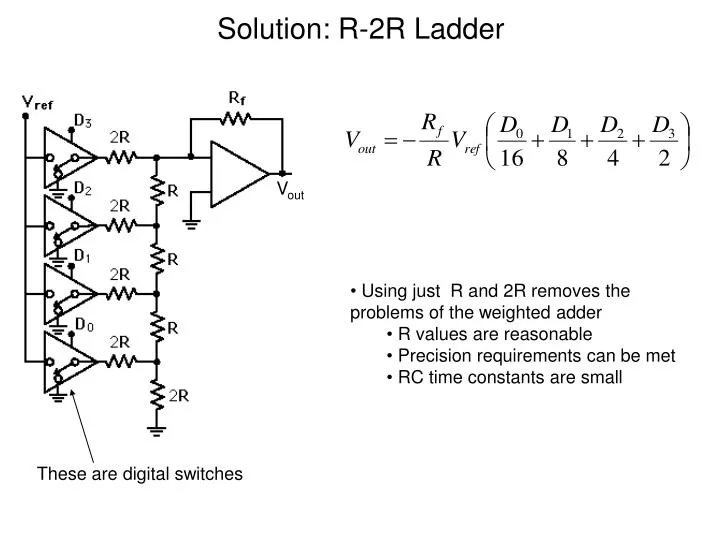 PPT - Solution: R-2R Ladder PowerPoint Presentation, free download - ID ...