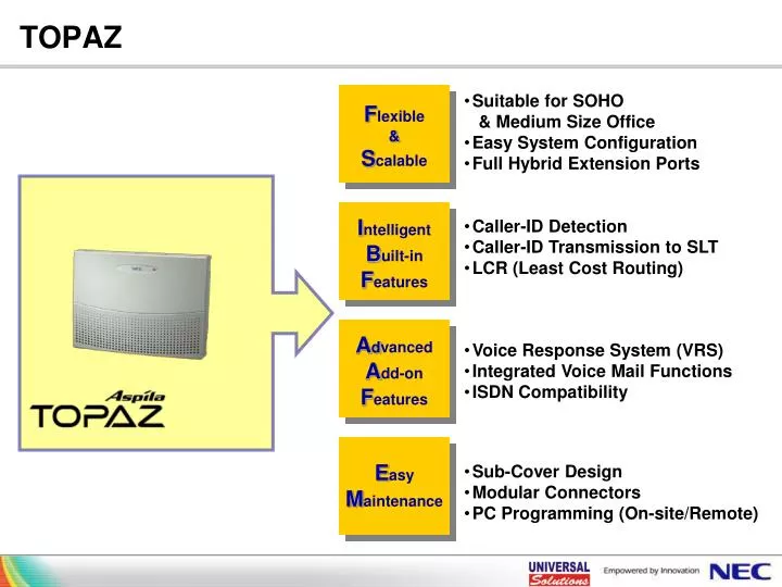 PPT - TOPAZ PowerPoint Presentation, free download - ID:6669473