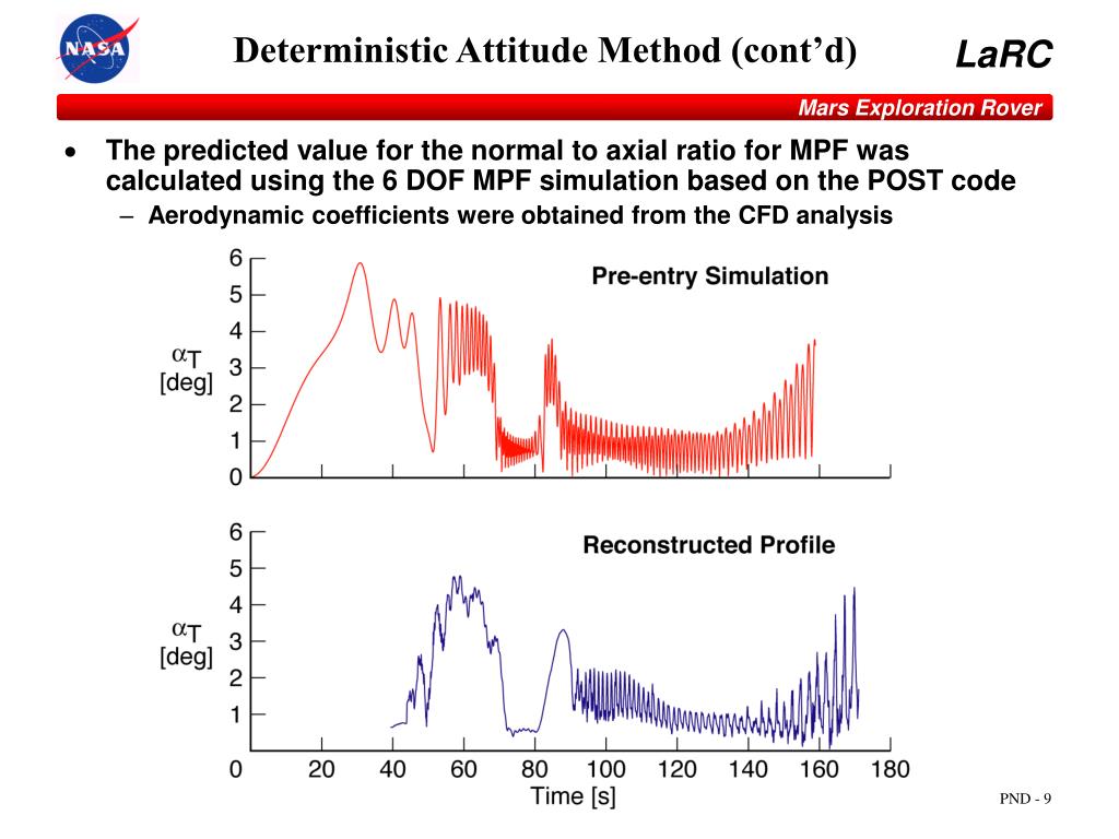 PPT - Advanced Trajectory and Atmosphere Reconstruction Methods for ...