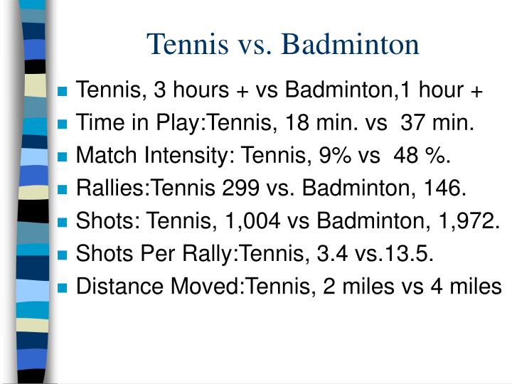 PPT - Origins of Badminton PowerPoint Presentation - ID:6670967