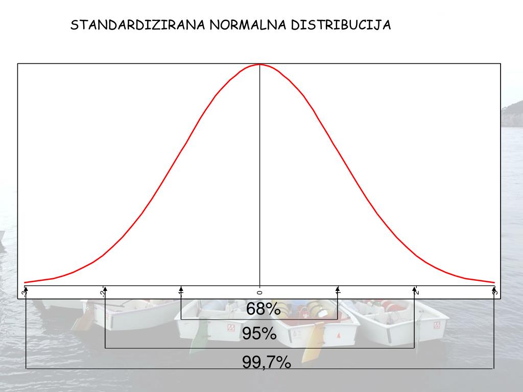 PPT - KONTINUIRANASLUČAJNA VARIJABLA PowerPoint Presentation, free ...