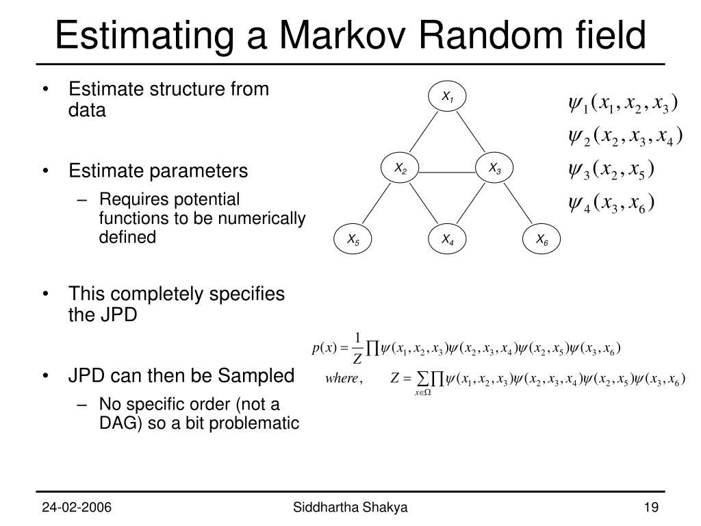 Ppt Estimation Of Distribution Algorithm Based On Markov Random Fields Powerpoint Presentation
