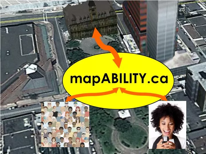 PPT - mapABILITY PowerPoint Presentation, free download - ID:6671825